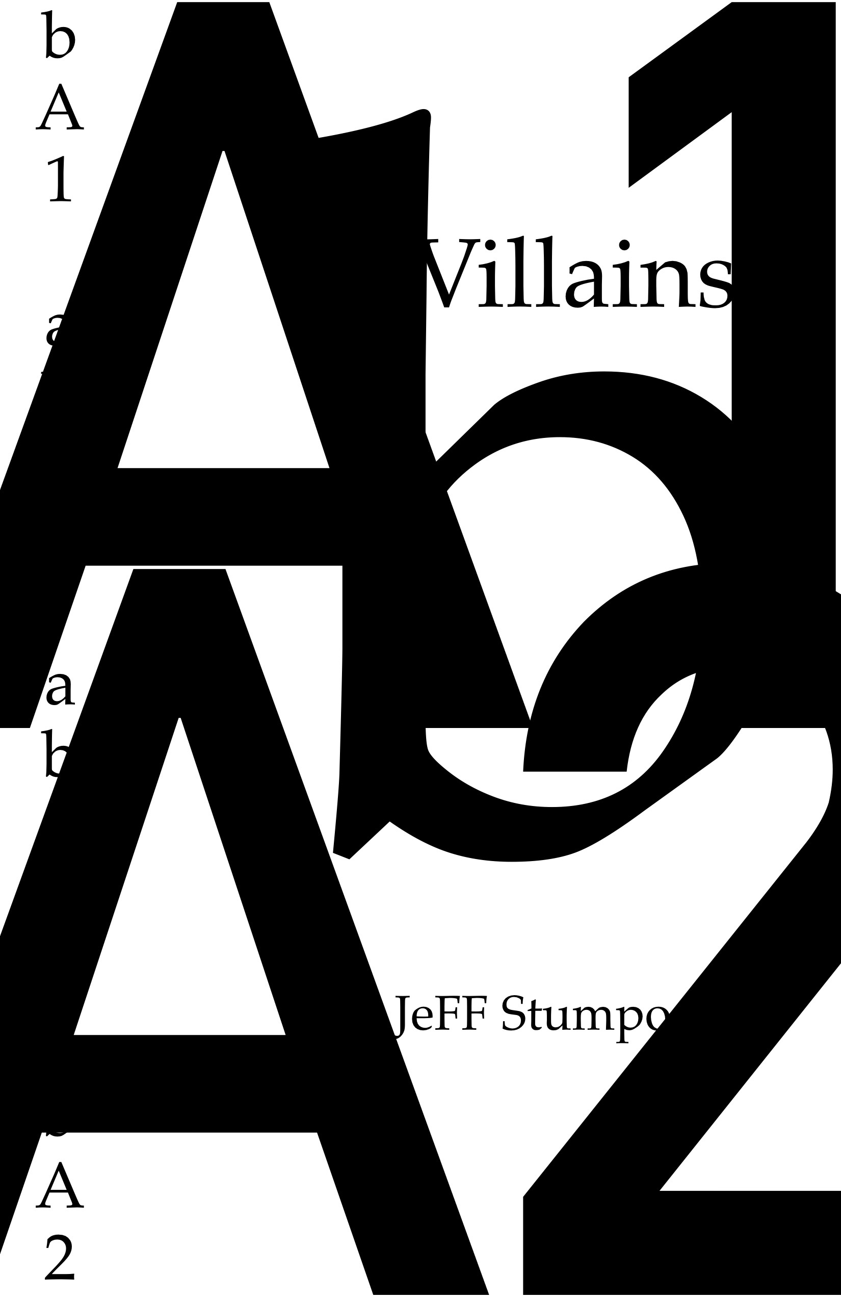 Collections – JeFF Stumpo, Author